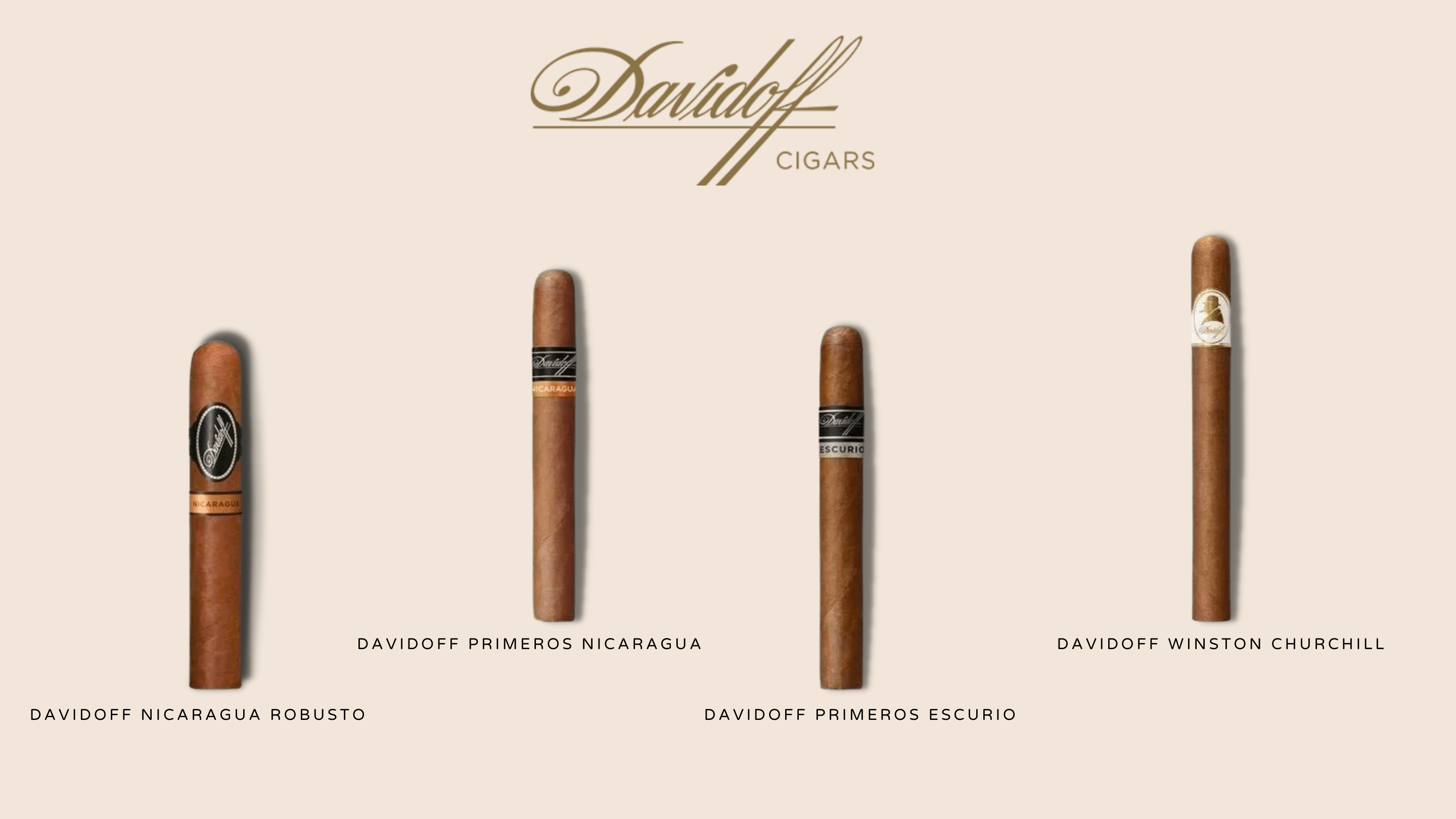 Davidoff Zigarren – Getaggt "Davidoff Aniversario"– LA GALANA